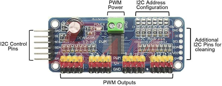 PCA9685 16-Channel 12-bit PWM Servo Motor Driver I2C Module for Arduino ... PCA9685 16-Channel 12-bit PWM Servo Motor Driver I2C Module for Arduino ...